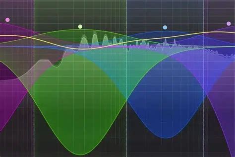 Multiband Compression 101 The Art Of Perfecting Your Mix