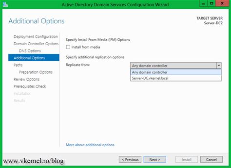 Adding An Additional Windows 2012 Domain Controller In An Existing Windows 20032008r2 Domain