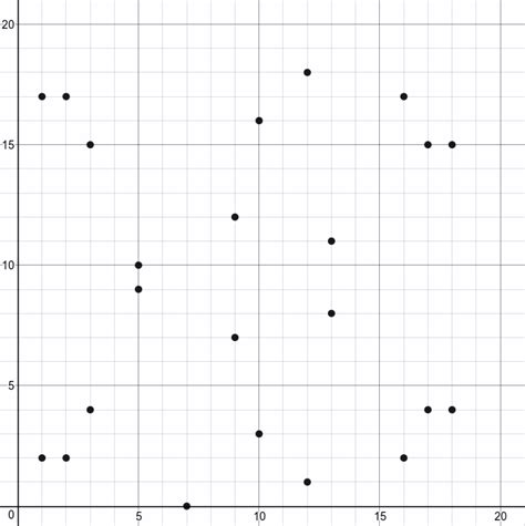 GitHub GaspareG EccLib Java Library For Elliptic Curve Cryptography