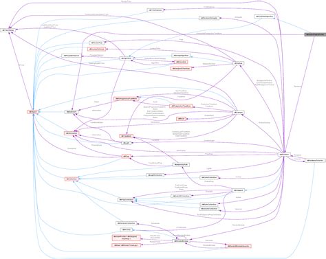 Vtk Vtkselectvisiblepoints Class Reference Vtk Vtkselectvisiblepoints Class Reference