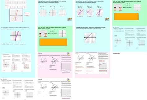 Solving Simultaneous Equations Graphically Maths Gcse Powerpoint