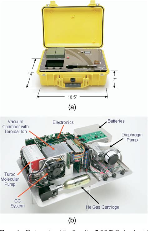 Injection Port Semantic Scholar