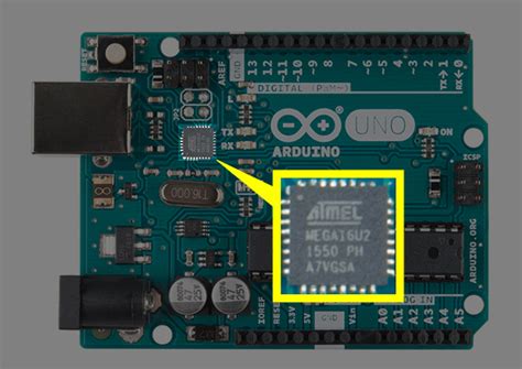 what drives your sparkfun inventor s kit news sparkfun electronics