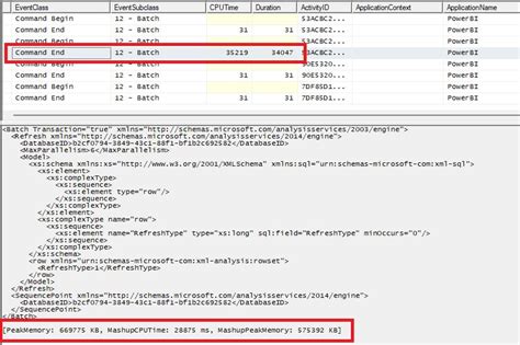 Great Functionality To Analyze The Memory And Cpu Consumption Of Your Christian Holl