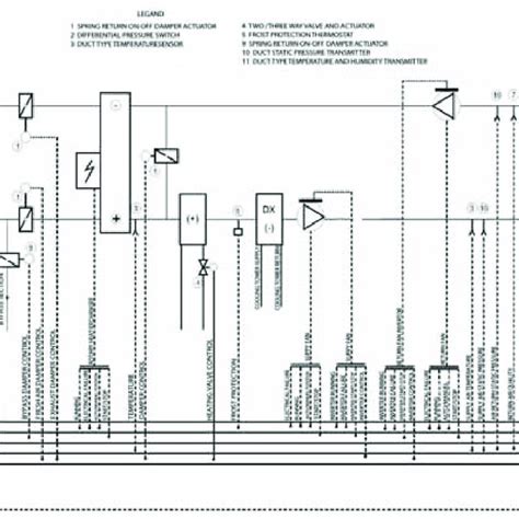 Pdf Calculation Of Temperature Difference Cltd Values In The