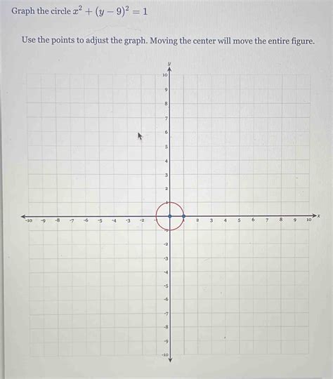 Solved Graph The Circle X 2 Y 9 2 1 Use The Points To Adjust The