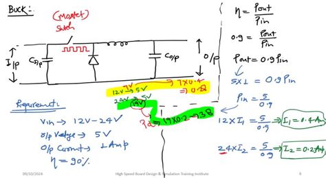 Buck Capacitor Electronics Passivecomponents Capacitance