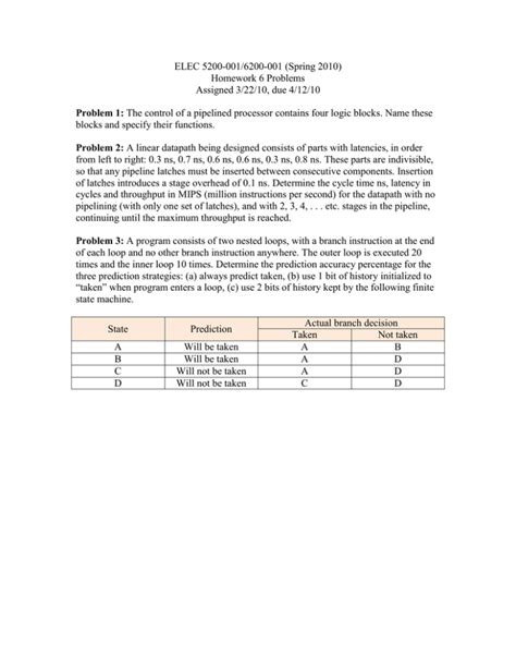 Elec 5200 0016200 001 Spring 2010 Homework 6 Problems Assigned 32210 Due 41210