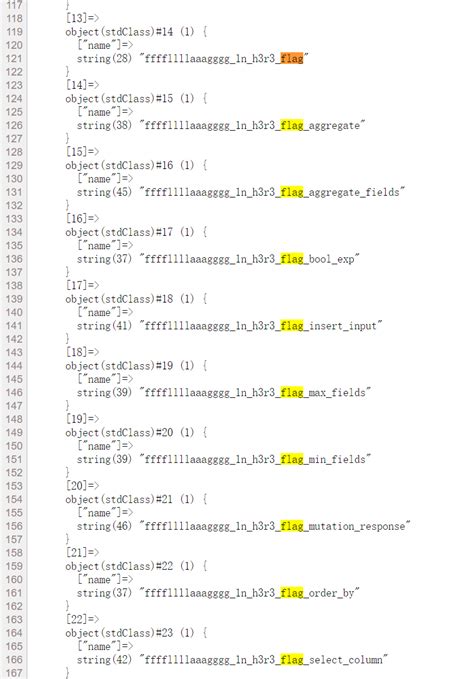 2022 Newstarctf Web Writeup X1r0z Blog