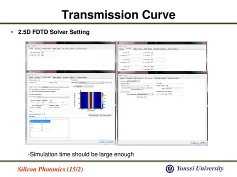 ring resonator simulation ppt download