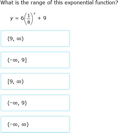 IXL Domain And Range Of Exponential Functions Precalculus Practice