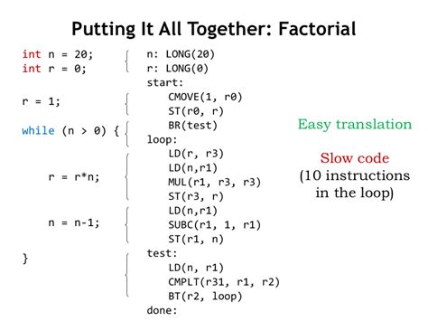 Slide14png Computation Structures Electrical Engineering And Computer Science Mit