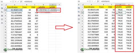 How To Round Numbers To Odd Or Even In Excel Exceltutorial