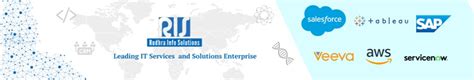 Rudhra Info Solutions Linkedin