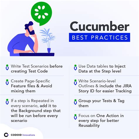 Cucumber Best Practices 1 Write Test Scenarios Before Creating Test