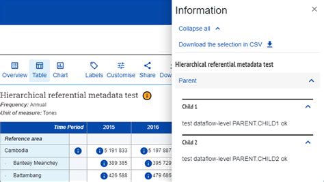 Information Side Panel Stat Suite Documentation