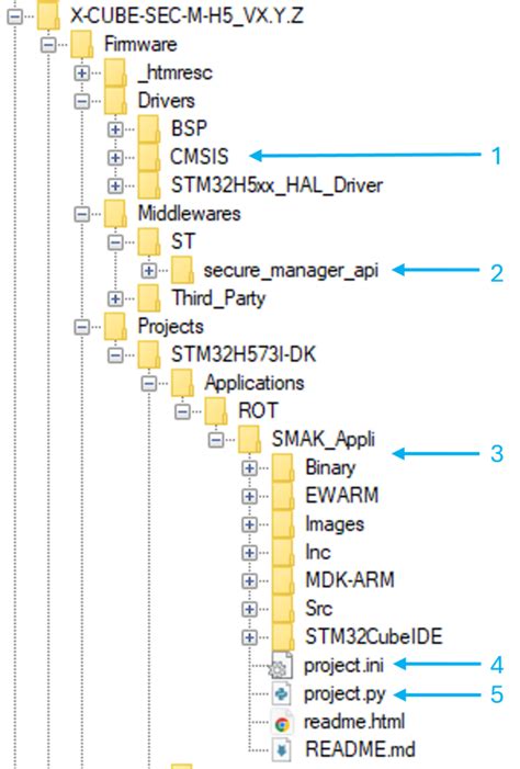 Filesecurity How To Package1png Stm32mcu