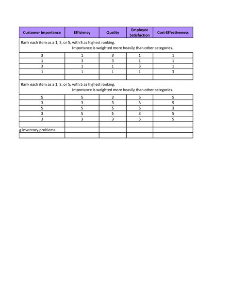 SOLUTION Solutions Matrix Studypool