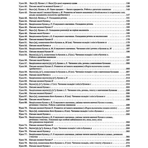 Купити Мій конспект Українська мова навчання грамоти 1 клас частина 1 за підручником М С