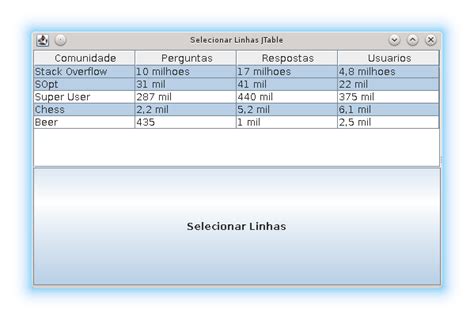 Swing Selecionar Varias Linhas No Jtable Em Java Stack Overflow Em