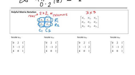 Determinants Of 2x2 Matrices And Minors And Cofactors Youtube