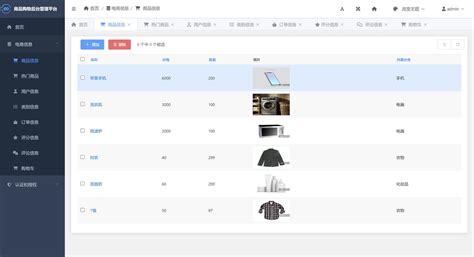 商品购物管理与推荐系统pythondjango网页界面协同过滤推荐算法 知乎