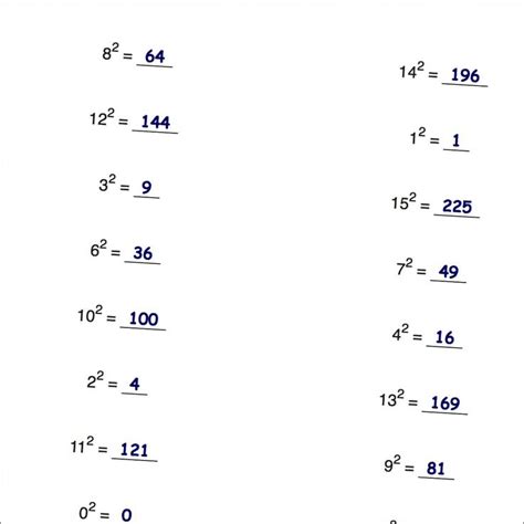 Prime Factorization Of 36 Using Exponents
