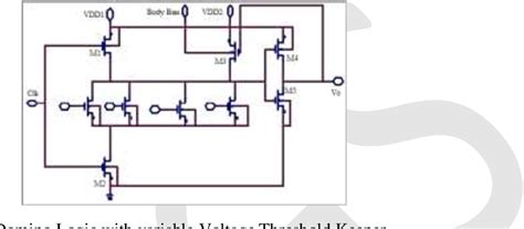 Figure 5 From Comparative Analysis Of Improved Domino Logic Based