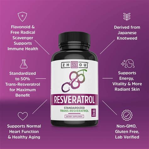 Zhou Resveratrol Supplement Healthy Aging And Heart Health Support 30
