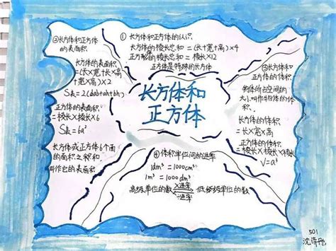 长方体与正方体的思维导图 长方体与正方体的思维导图手抄报 图片 网专笔记