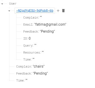 Java Updating Data In Firebase Realtime Database Stack Overflow