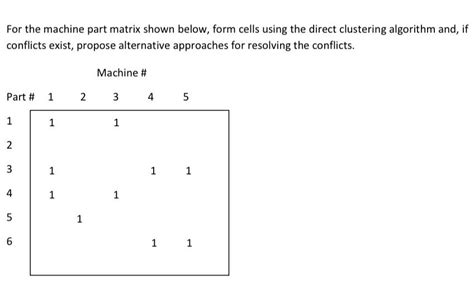 for the machine part matrix shown below form cells