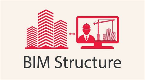 Farid Azami On Linkedin Revit Bim Structural Project Software