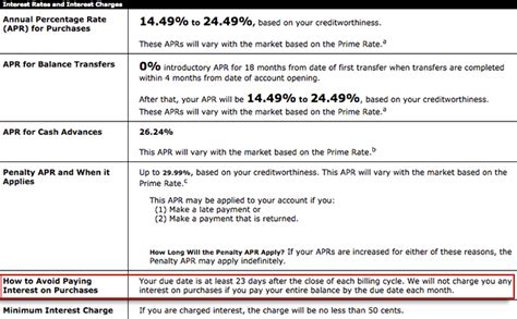 How Is Credit Card Interest APR Calculated ValuePenguin
