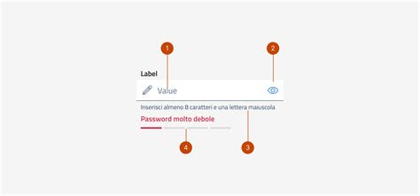 input designers italia