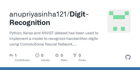 Github Anupriyasinha121 Digit Recognition Python Keras And Mnist Dataset Has Been Used To