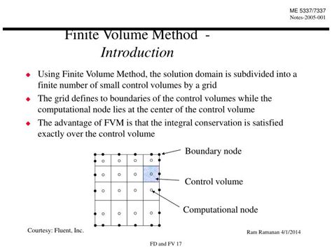 PPT Introduction To Computational Fluid Dynamics Lecture Discretization Finite Volume