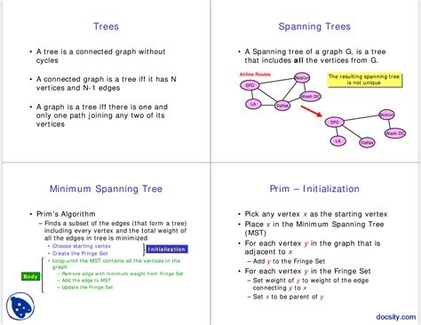 Trees 2 Computer Programming For Aeronautical Engineering And Sciences