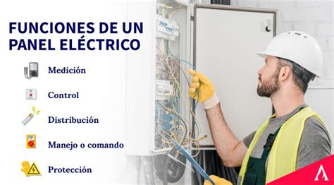 ¿qué Es Un Panel Eléctrico Y Para Qué Sirve Aprende Institute
