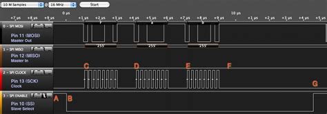 Gammon Forum Electronics Microprocessors Spi Serial Peripheral