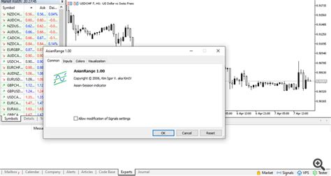 Free Download Of The Asian Range Highlighter Indicator By
