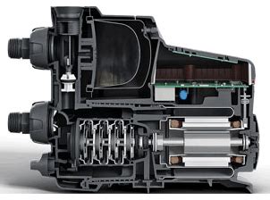 Grundfos Scala Replacement Parts