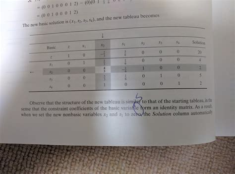 Operations Research Simplex Method Why Does Gauss Elimination