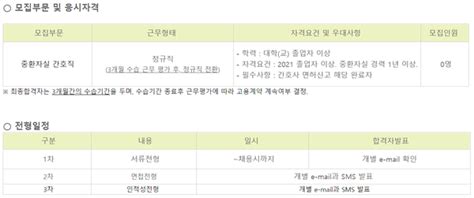 ~1031 월 해운대부민병원 2022년 중환자실 경력간호사 채용공고