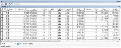 Arcgis应用专栏——gis应用那些事之arcmap“定义查询” Arcgis定义查询多个值公式 Csdn博客