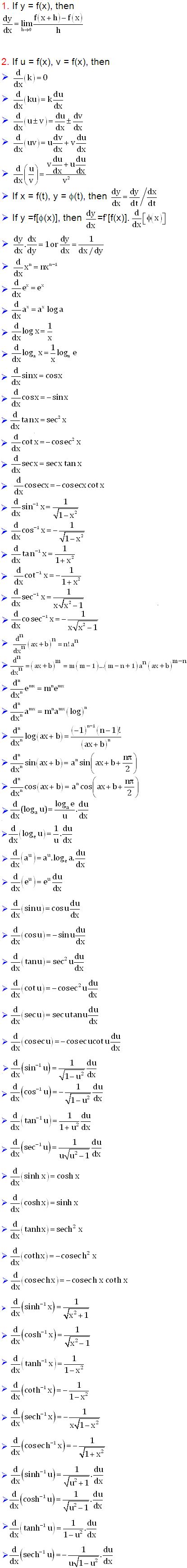 Peerless Differentiation Formulas Class 11 Physics Pdf 12 Math Formula
