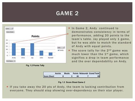 Excel Assignment 2 Presentation Computer Application For Database