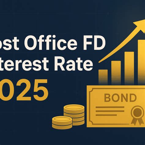 What Is Yield To Worst