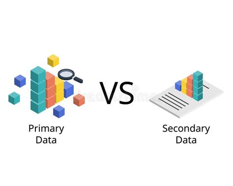 Primary Data Are The Original Data Derived From Your Research Or Survey