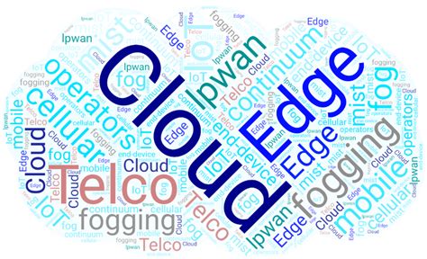 The Word Cloud Of The Cloud Edge Continuum Concept Download Scientific Diagram